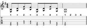 Rhythm Basics: Understanding Eighth Notes | Craig Bassett